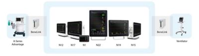 BeneLink Connectivity Module - Mindray US